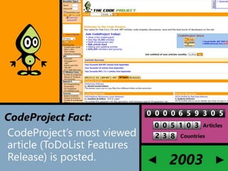 CodeProject's Road to 10-Million members | PPT