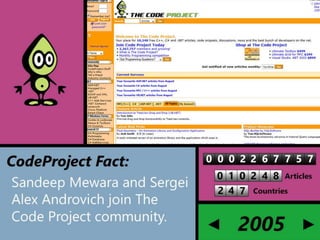 CodeProject's Road to 10-Million members | PPT