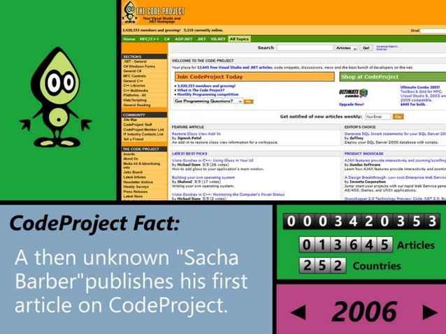 CodeProject's Road to 10-Million members | PPT