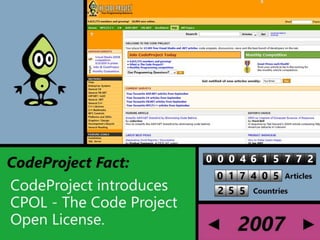 CodeProject's Road to 10-Million members | PPTX