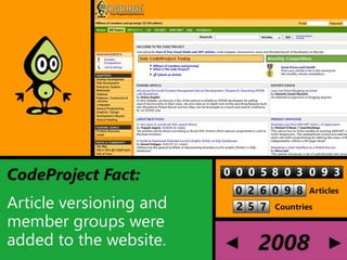 CodeProject's Road to 10-Million members | PPT