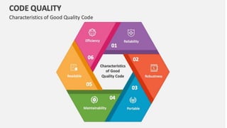 Code qualityCode qualityCode quality.pptx