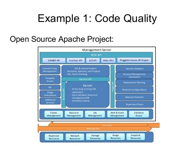 Code Quality - Security
