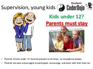 CoderDojo Dunlavin Introduction presentation