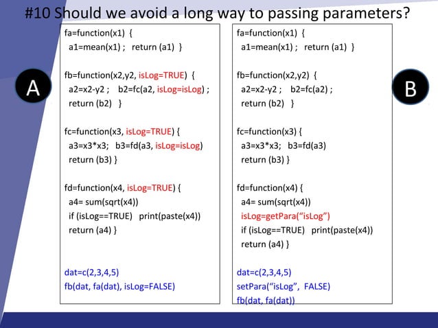 Code Readability In R Ppt Programming Languages Computing