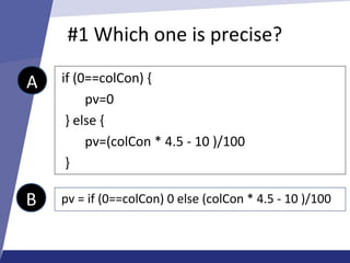Code readability in r | PPT | Programming Languages | Computing