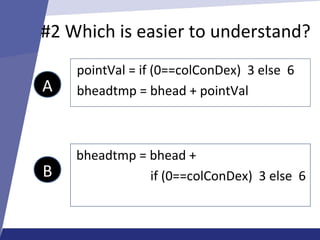 Code readability in r | PPT | Programming Languages | Computing