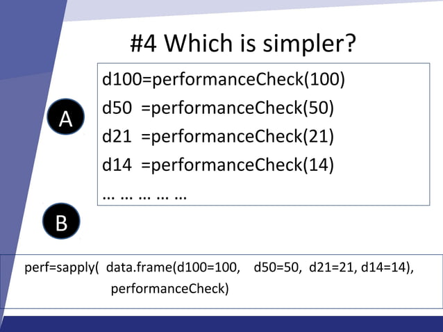 Code readability in r | PPT | Programming Languages | Computing