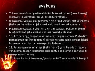 code red, tanda bahaya kebakaran di rumah sakit.pptx