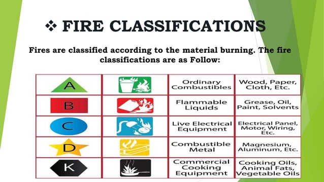 Code Red Training.pptx