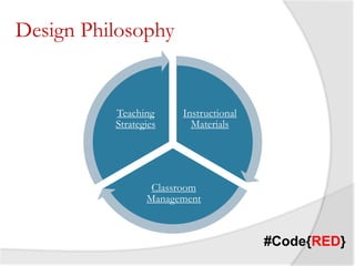 Code RED Product Overview | PPTX | Education