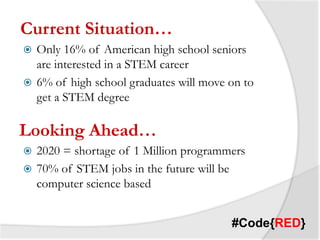 Code RED Product Overview | PPTX | Education