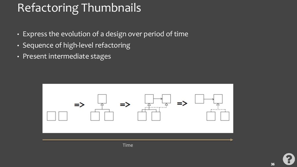 Code Refactoring 
