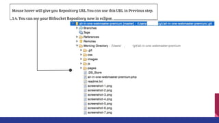Code repository management | PPT