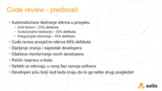 A brief introduction to Code Review | PPTX