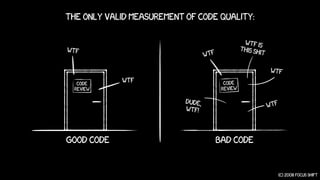 Code review drinking game | PPT