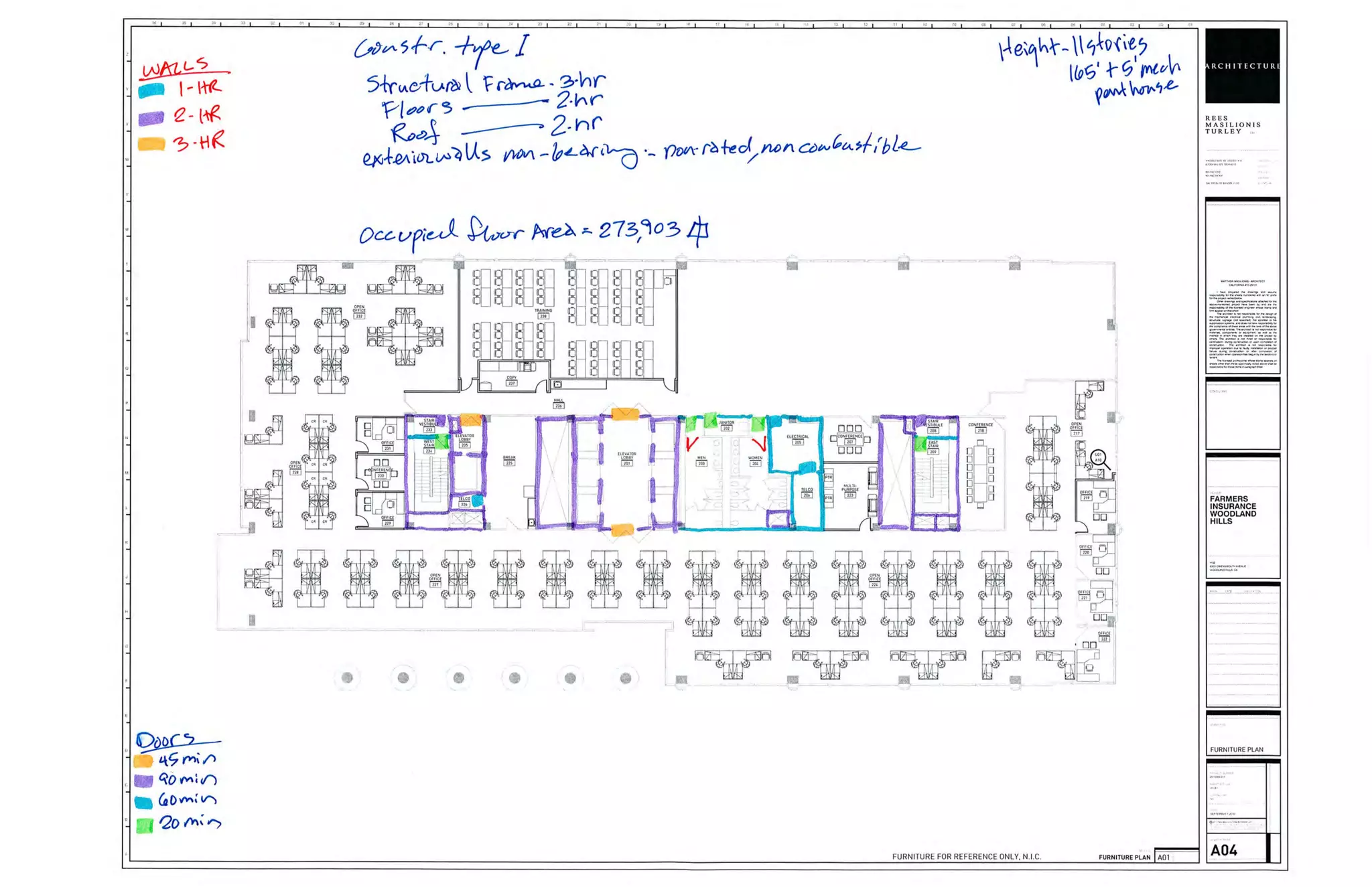 Code review plan | PDF