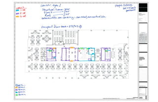 Code review plan | PDF