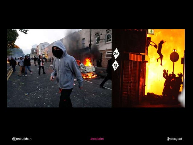 London Teenage Coder Riot | PPT