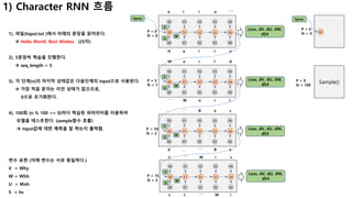 Code로 이해하는 RNN | PDF