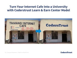 Coders trust CFIR Presentation | PPTX