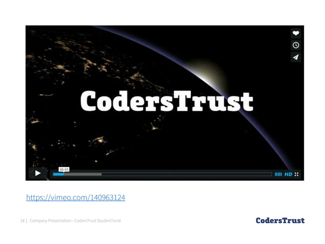 Coders trust CFIR Presentation | PPT