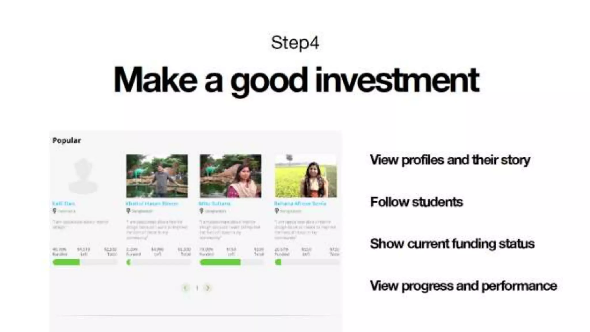 CodersTrust @ digital world | PPT