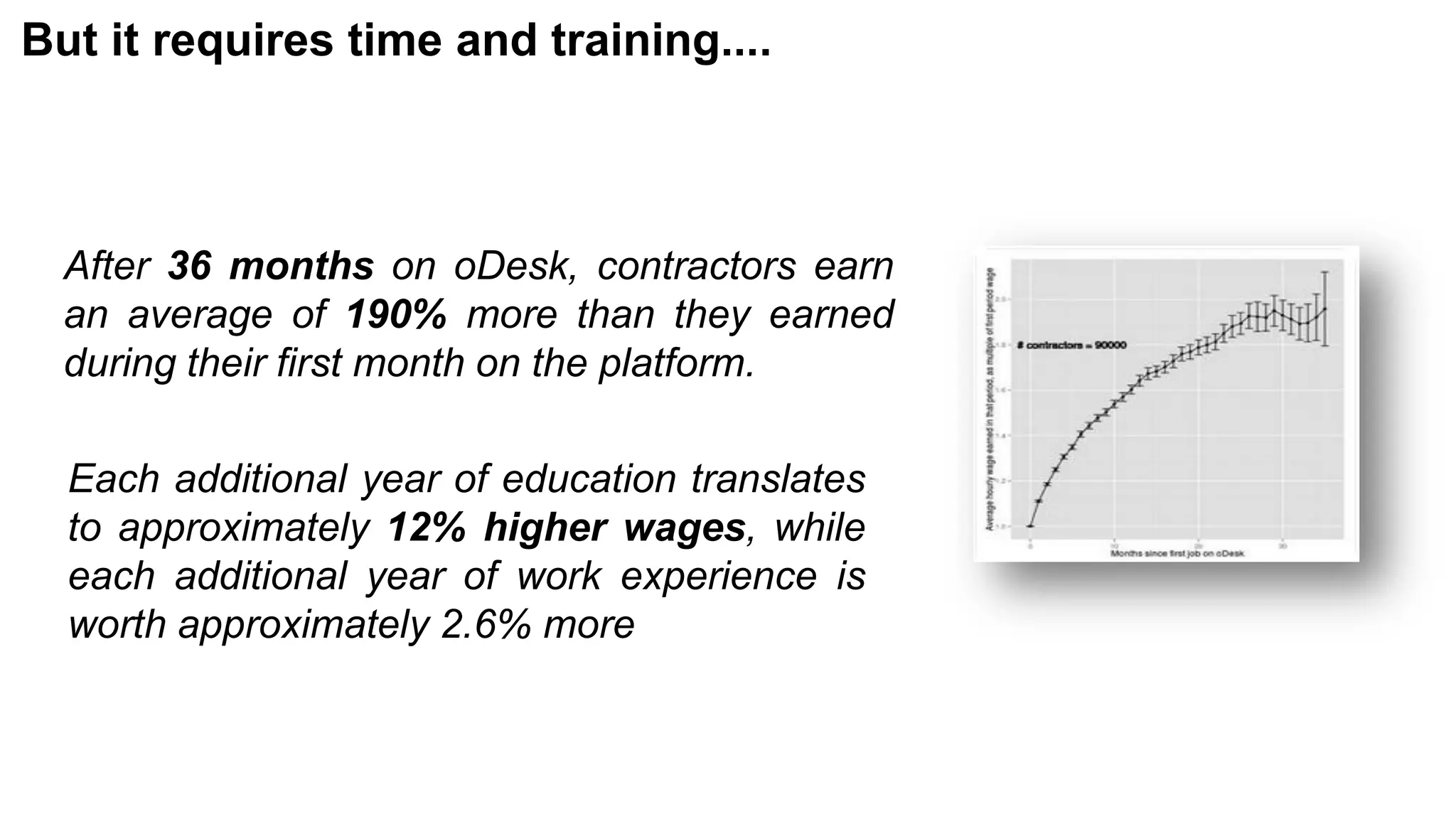 Coderstrust Key Note Presentation Ppt