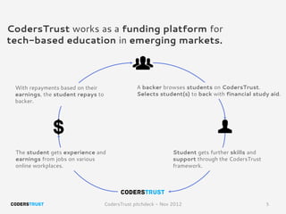 Coders trust pitchdeck | PPT
