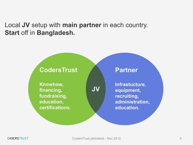Coders trust pitchdeck 31 01-13 | PPTX | Personal Finance