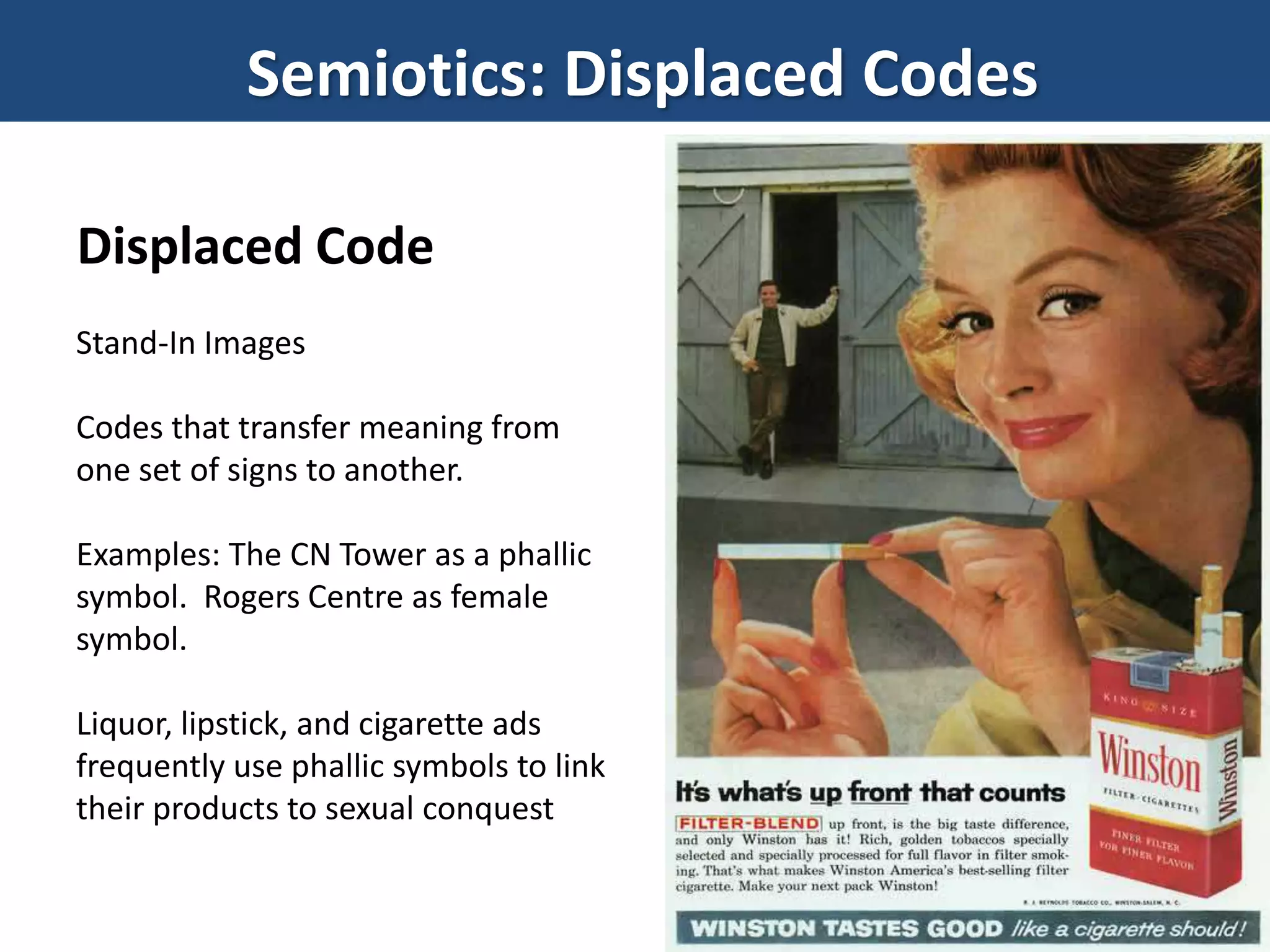 Semiotic Codes: Metonymic, Analogical, Displaced and Condensed | PPTX