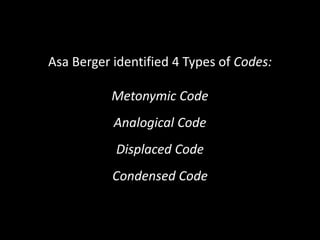 Semiotic Codes: Metonymic, Analogical, Displaced and Condensed | PPTX