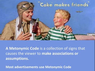 Semiotic Codes: Metonymic, Analogical, Displaced and Condensed | PPTX
