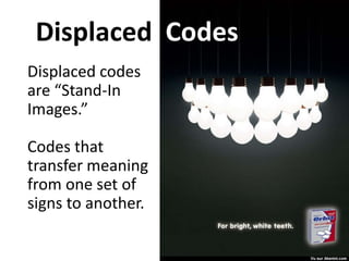 Semiotic Codes: Metonymic, Analogical, Displaced and Condensed | PPT