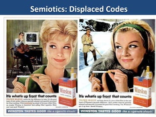 Semiotic Codes: Metonymic, Analogical, Displaced and Condensed | PPT