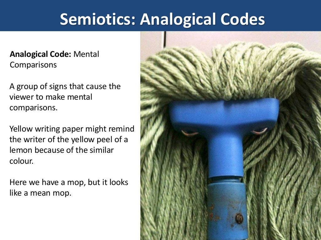 Semiotic Codes: Metonymic, Analogical, Displaced and Condensed