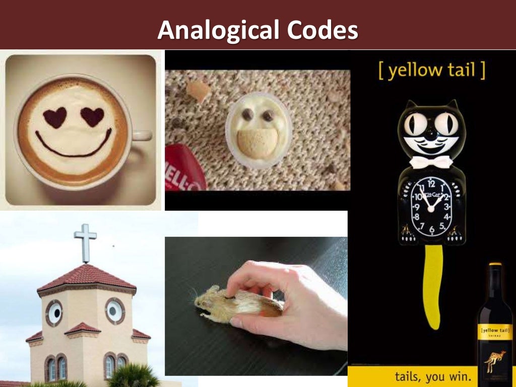 Semiotic Codes: Metonymic, Analogical, Displaced and Condensed