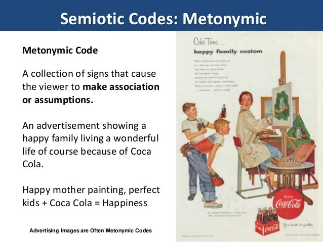 Semiotic Codes: Metonymic, Analogical, Displaced and Condensed
