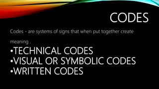 Codes by Franchesca Maligaso | PPTX