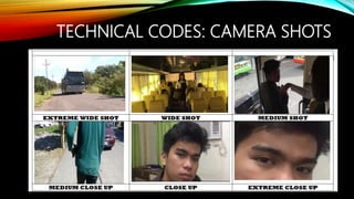 Codes by Franchesca Maligaso | PPTX