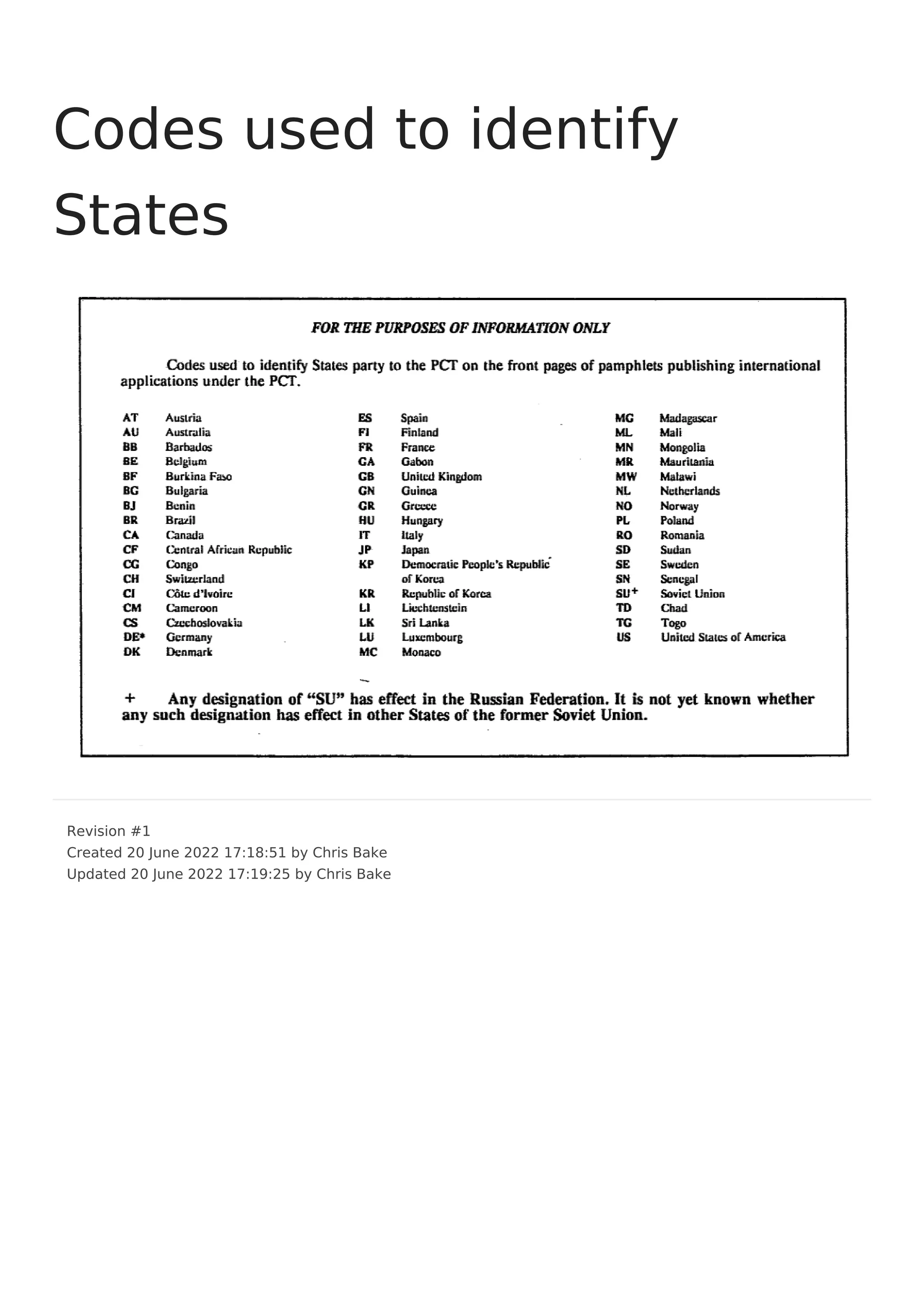 codes-used-to-identify-states.pdf