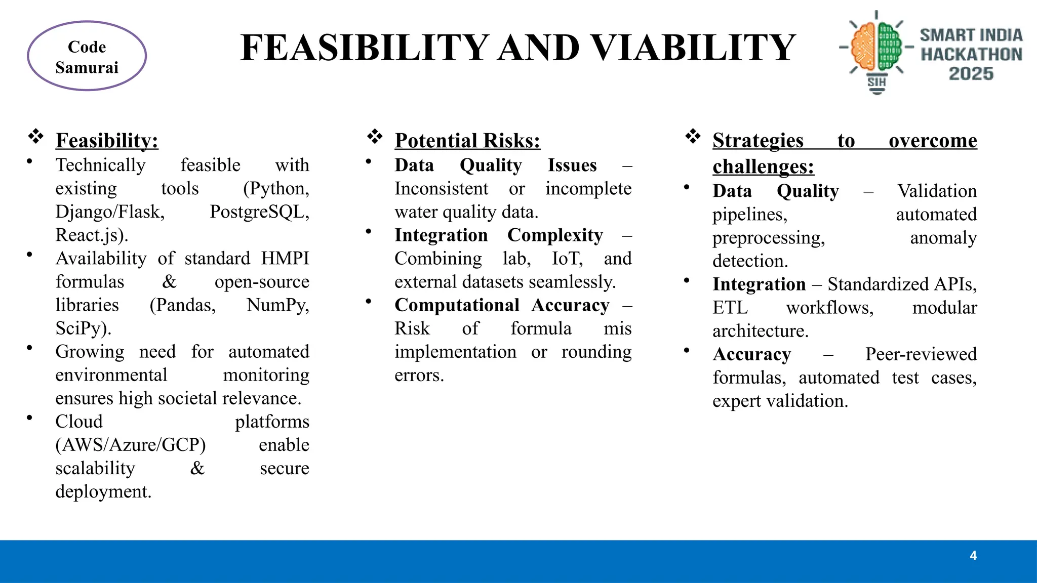 Code Samurai_SIH2025_HeavyMetal_Pollution | PPTX