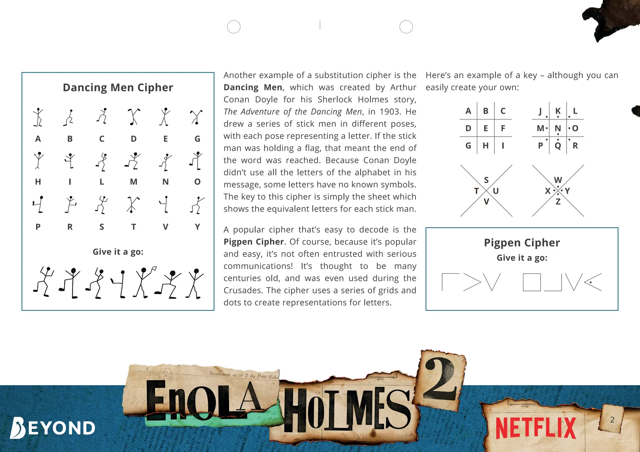 Codes and Ciphers Reading Comprehension.pdf