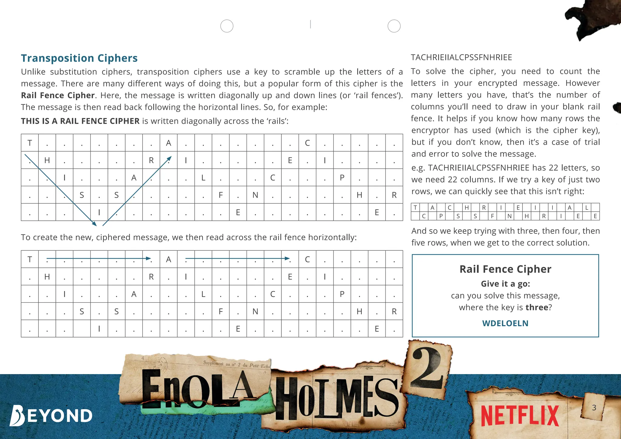 Codes and Ciphers Reading Comprehension.pdf