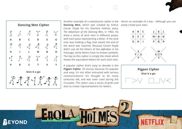 Codes and Ciphers Reading Comprehension.pdf