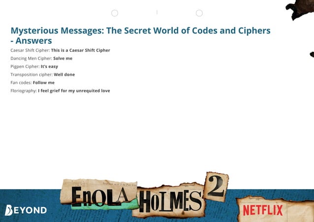 Codes and Ciphers Reading Comprehension.pdf