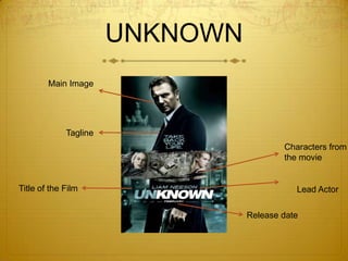 Codes and cnventions of movie posters | PPTX