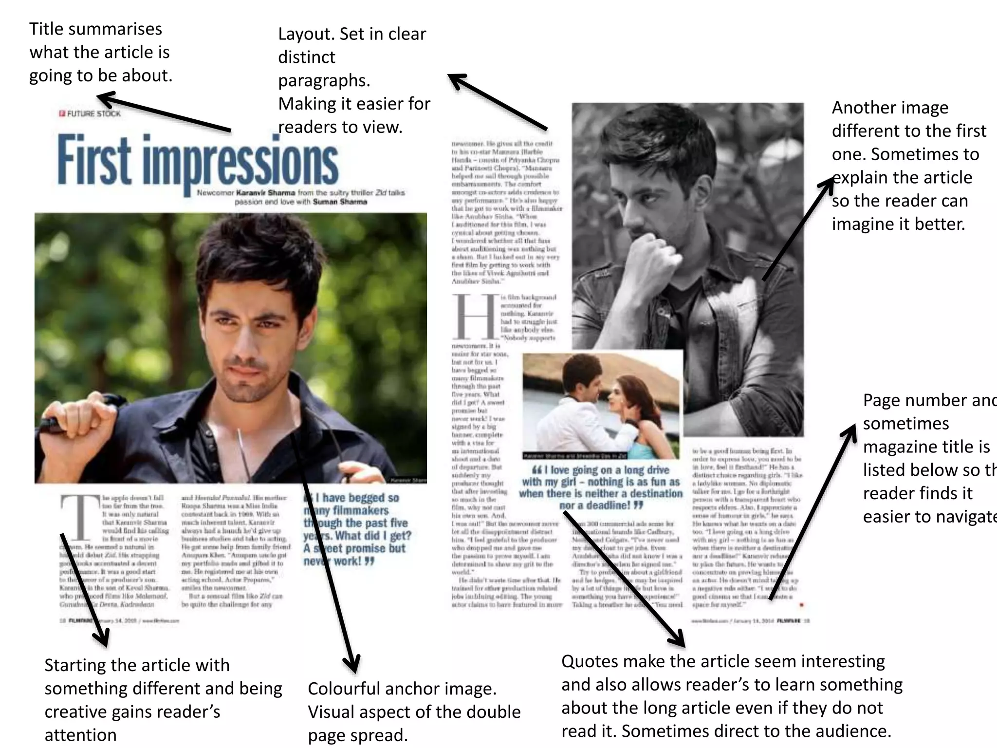 Music magazine Codes and conventions | PPTX