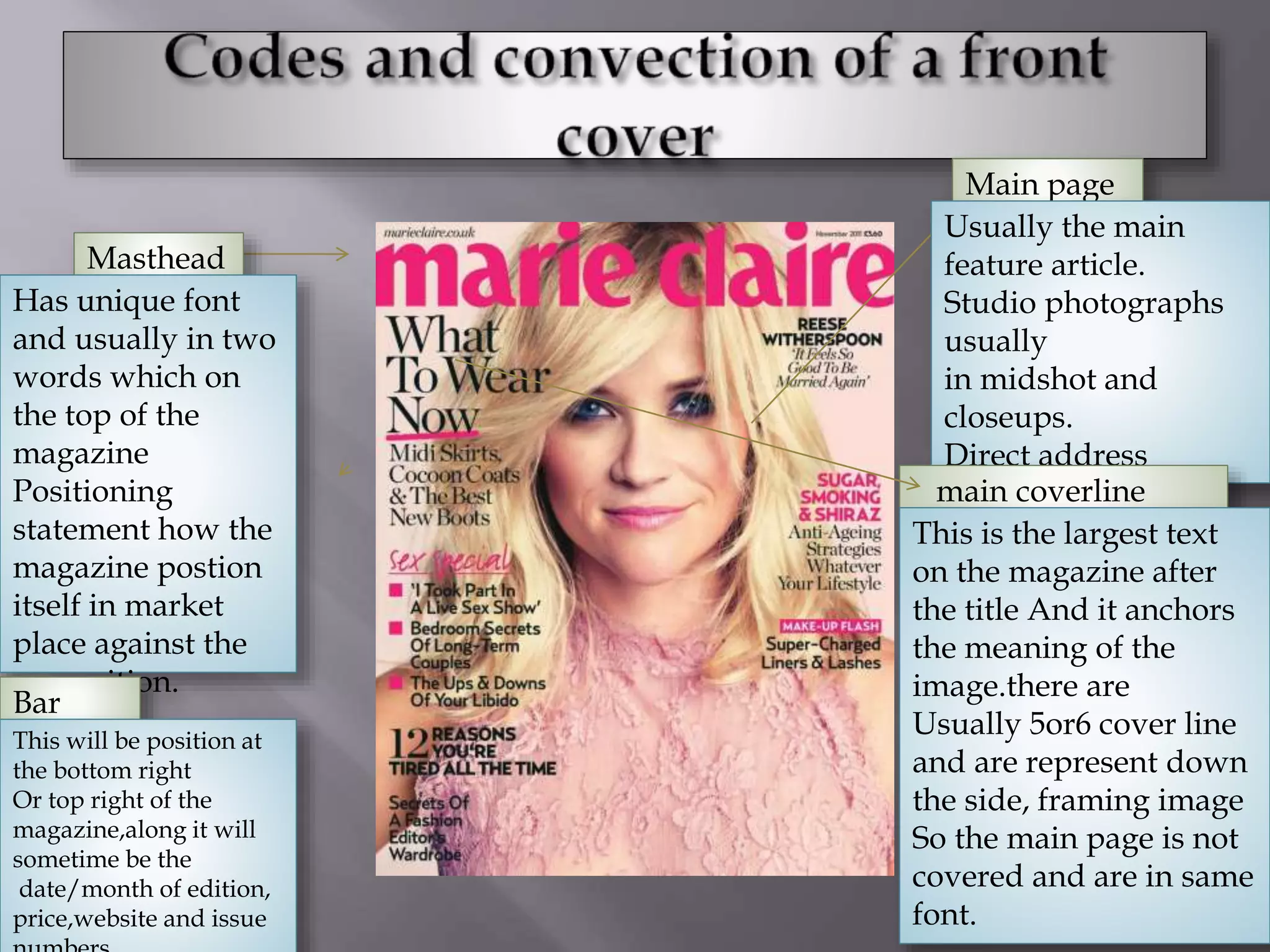 Codes and convection of a magazine | PPTX