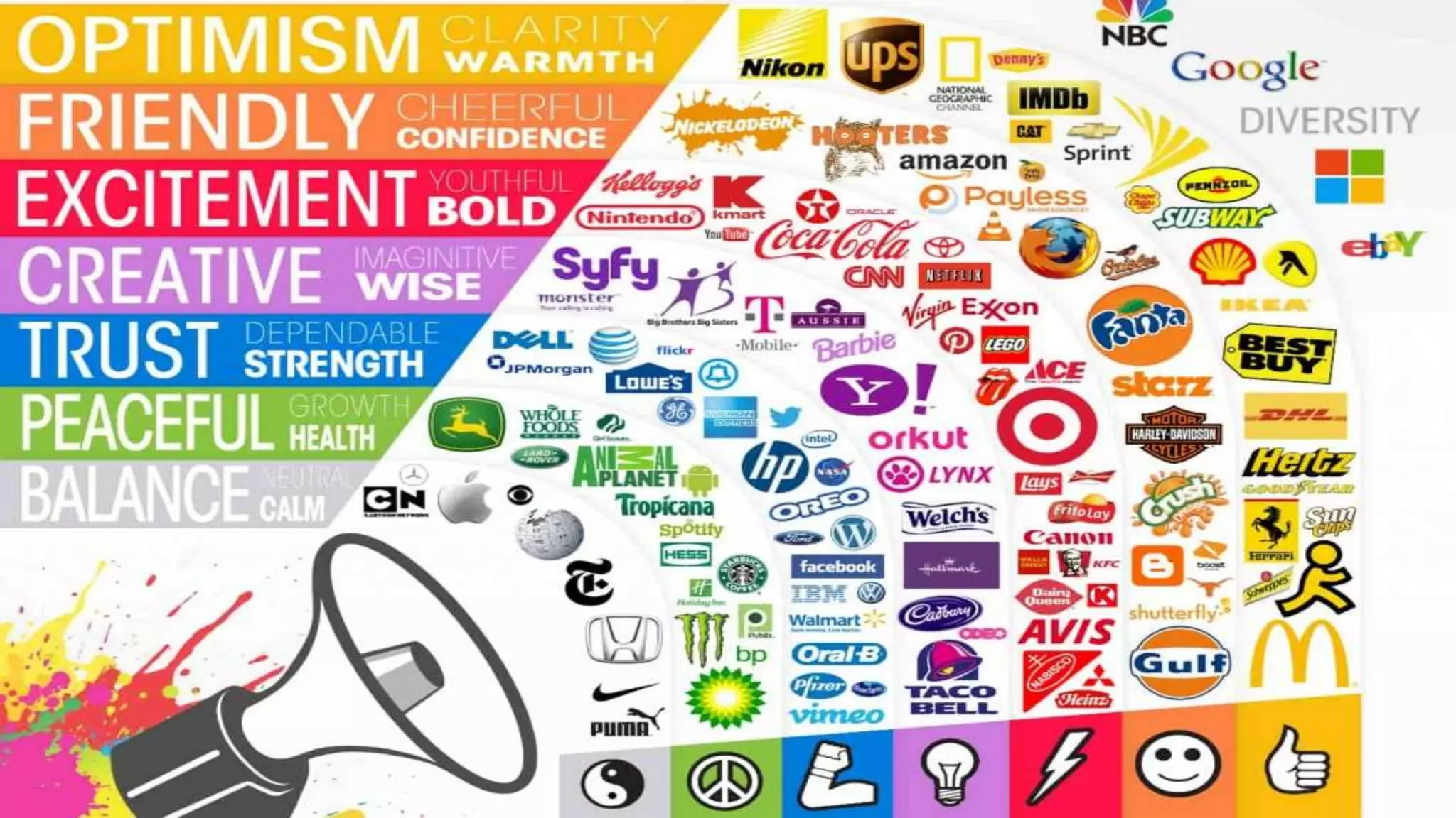 codes and convention of media.pptx